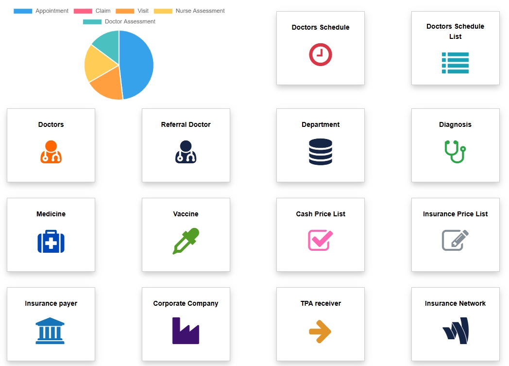 Best Clinic Management Software in Dubai, UAE | MediMate247